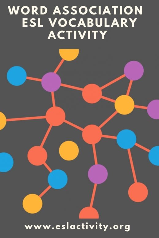 Word Association ESL vocabulary activity | English Vocab Game