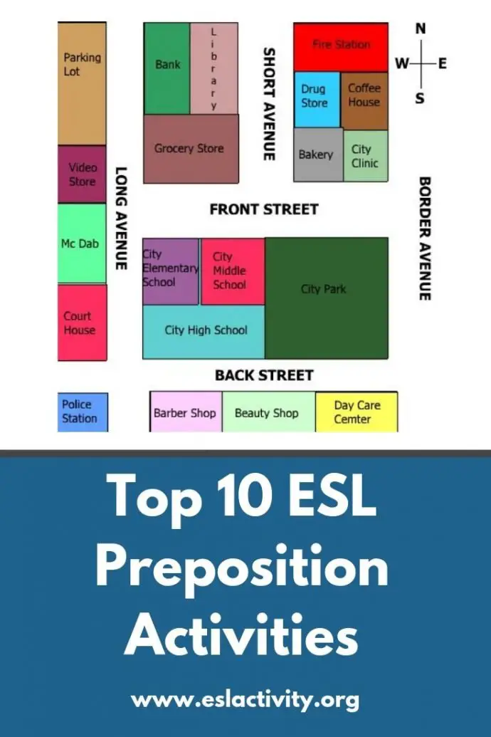 ESL Prepositions of Place: Games, Activities, Worksheets, Lesson Plans