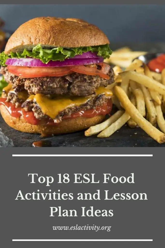 Food and Drink Games for ESL | Fun TEFL Food Activities