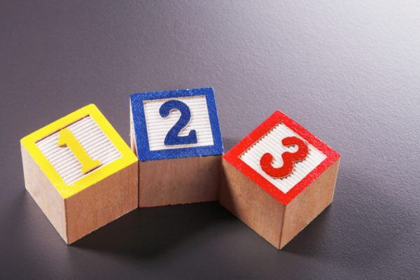 3 Things: A Simple, No-Prep ESL Writing Activity | ESL Activities