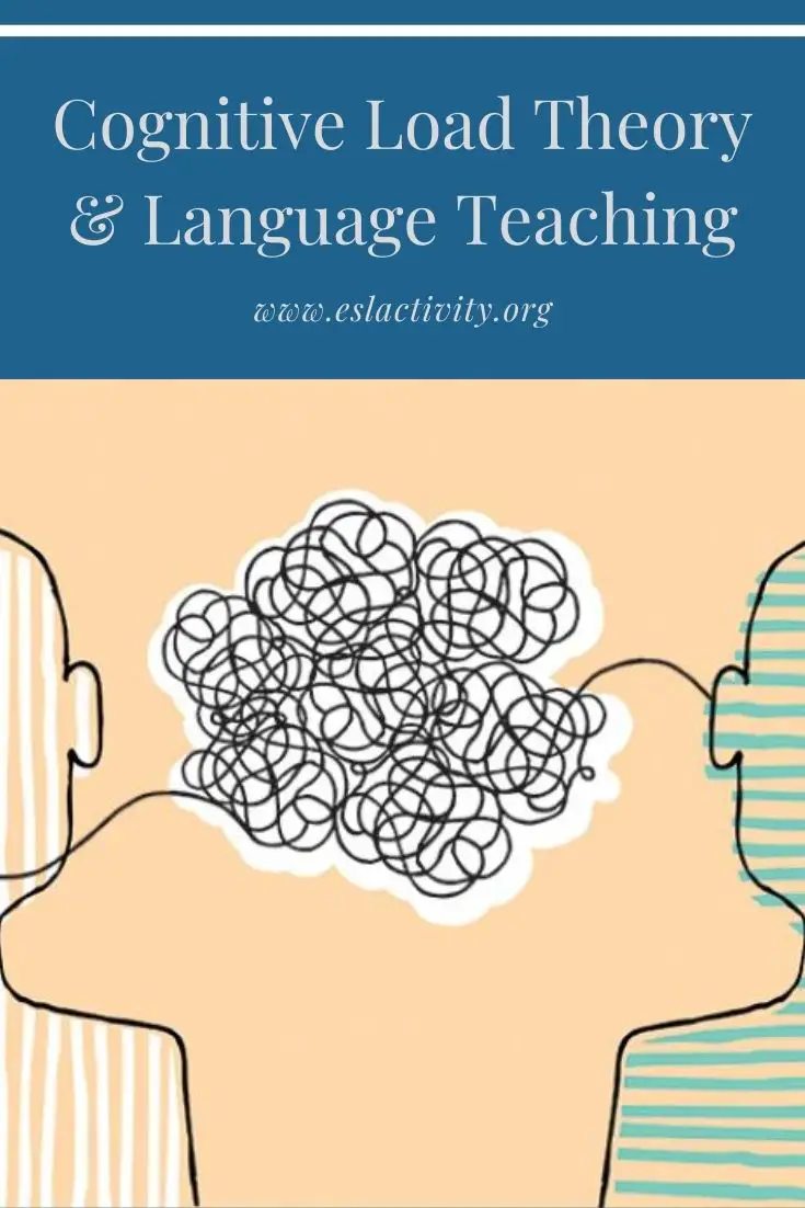 John Sweller's Cognitive Load Theory in the Classroom for ESL Students