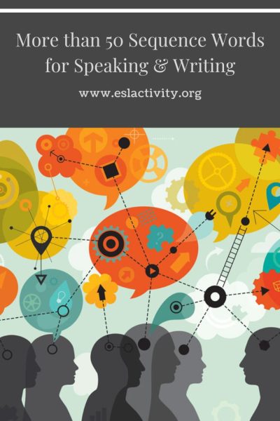 What are Sequence Words? 50+ Linking Words with Examples