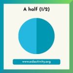 Math Vocabulary Words in English | Mathematical Words List