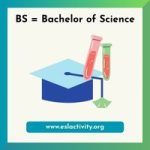 Abbreviations in English List | Common Word Abbreviations