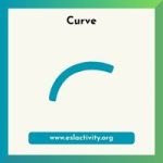 Math Vocabulary Words in English | Mathematical Words List