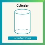 Math Vocabulary Words in English | Mathematical Words List