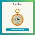 Abbreviations in English List | Common Word Abbreviations