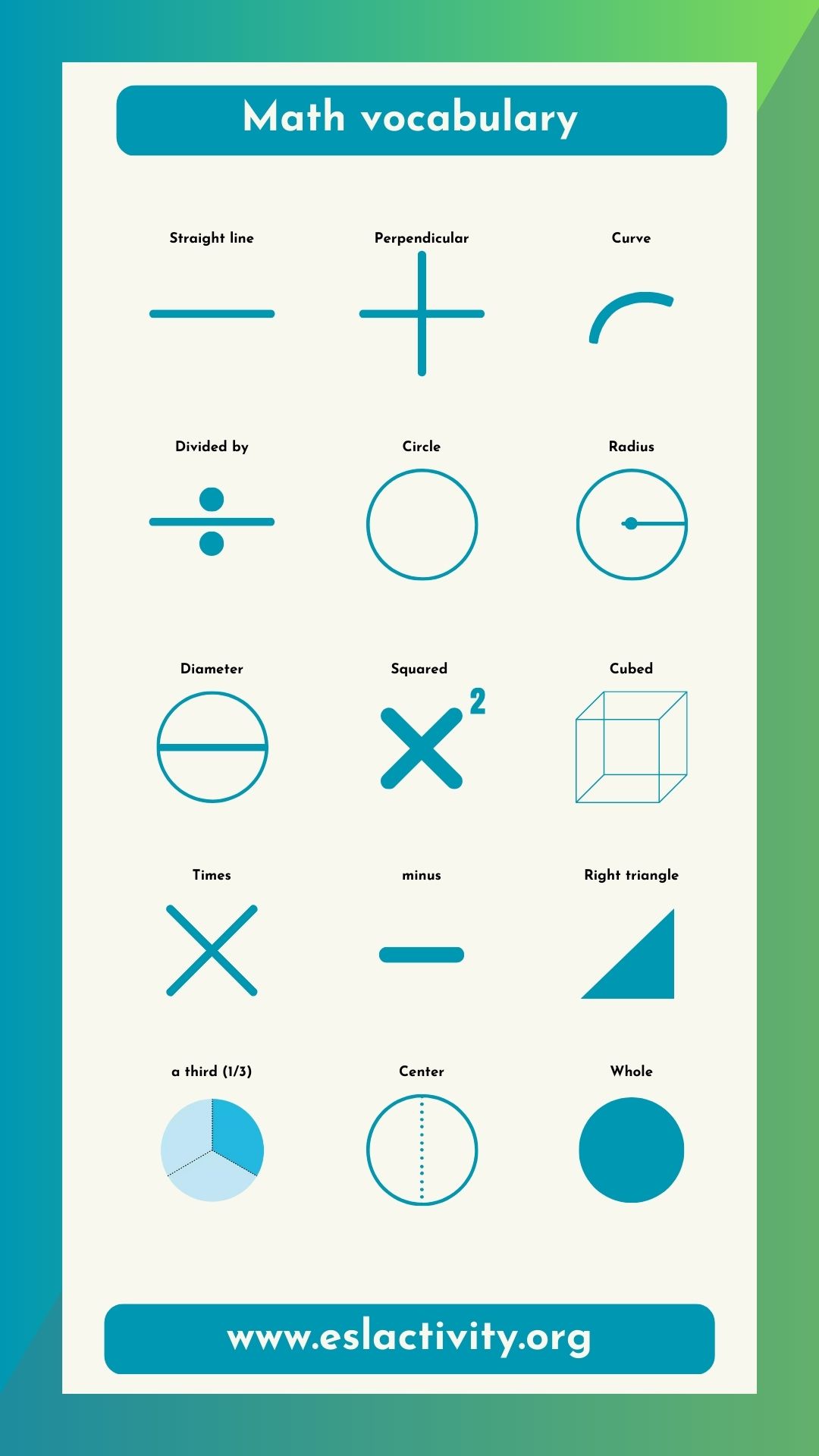 Math Vocabulary Words In English Mathematical Words List Math Vocabulary Words In English Mathematical Words List
