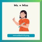 Abbreviations in English List | Common Word Abbreviations