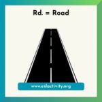 Abbreviations in English List | Common Word Abbreviations