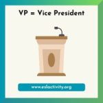 Abbreviations in English List | Common Word Abbreviations