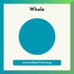 Math Vocabulary Words in English | Mathematical Words List