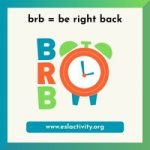 Abbreviations in English List | Common Word Abbreviations