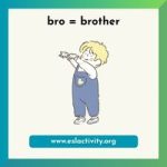 Abbreviations in English List | Common Word Abbreviations