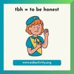 Abbreviations in English List | Common Word Abbreviations