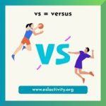 Abbreviations in English List | Common Word Abbreviations