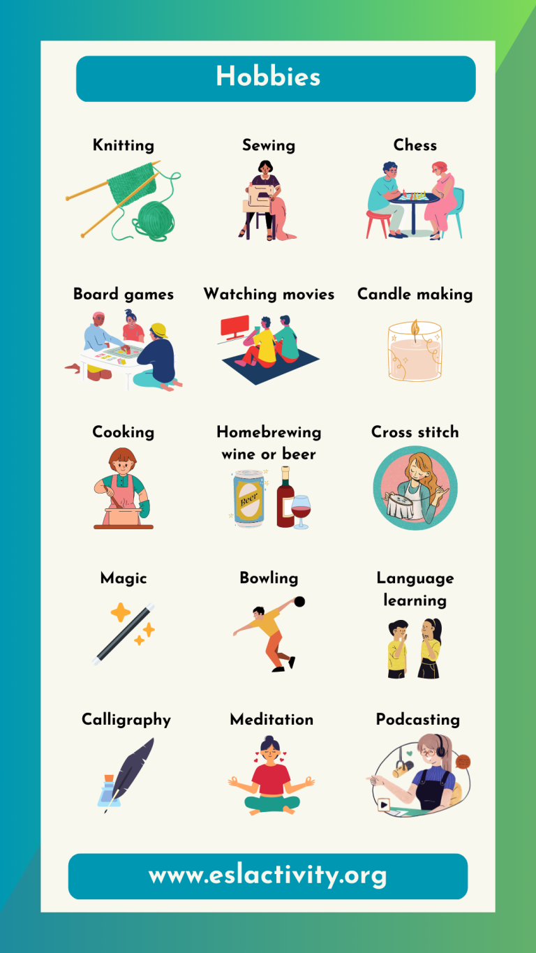List of Hobbies in English | Hobby Names for English Learners