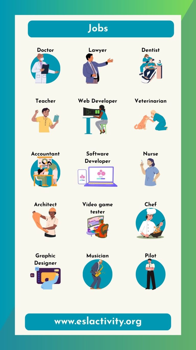 Types of Jobs (List in English, with Pictures) | Kinds of Occupations