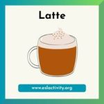 Drinks Vocabulary in English | Names of Beverages With Pictures