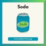 Drinks Vocabulary in English | Names of Beverages With Pictures