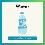 Drinks Vocabulary in English | Names of Beverages With Pictures