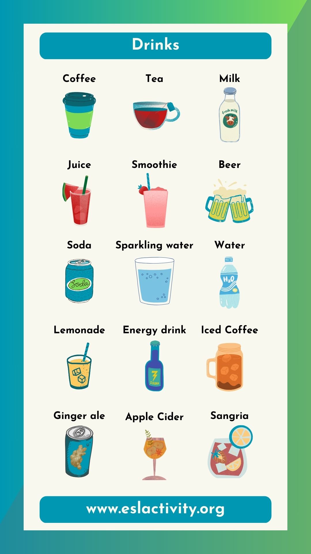 Drinks Vocabulary in English | Names of Beverages With Pictures