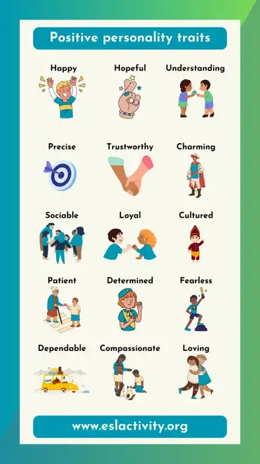 Positive Personalities Character Traits Stick Vector Image, 57% OFF