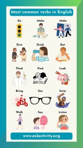 Verb List in English | A to Z Most Common English Verbs