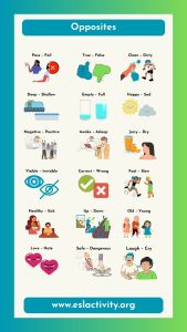 Opposite Words in English with Definition and Example | Antonyms