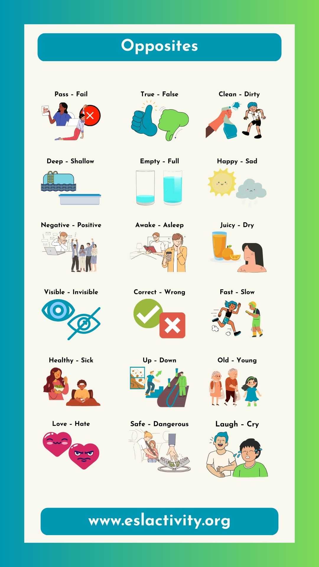 Opposite Words in English with Definition and Example | Antonyms