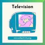 List of Electronic Devices in English with Pictures