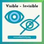 Opposite Words in English with Definition and Example | Antonyms