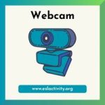 List of Electronic Devices in English with Pictures