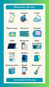 List of Electronic Devices in English with Pictures