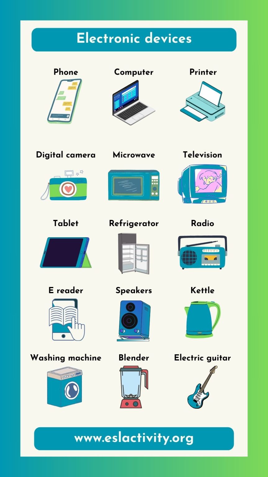 List of Electronic Devices in English with Pictures