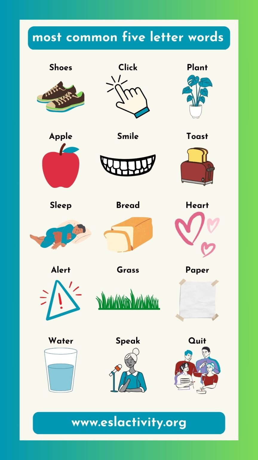 100 Common Cool Five Letter Words In English With Pictures 100 Common Cool Five Letter Words In English With Pictures