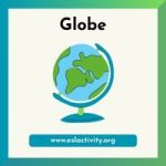 Classroom Objects Names in English with Pictures