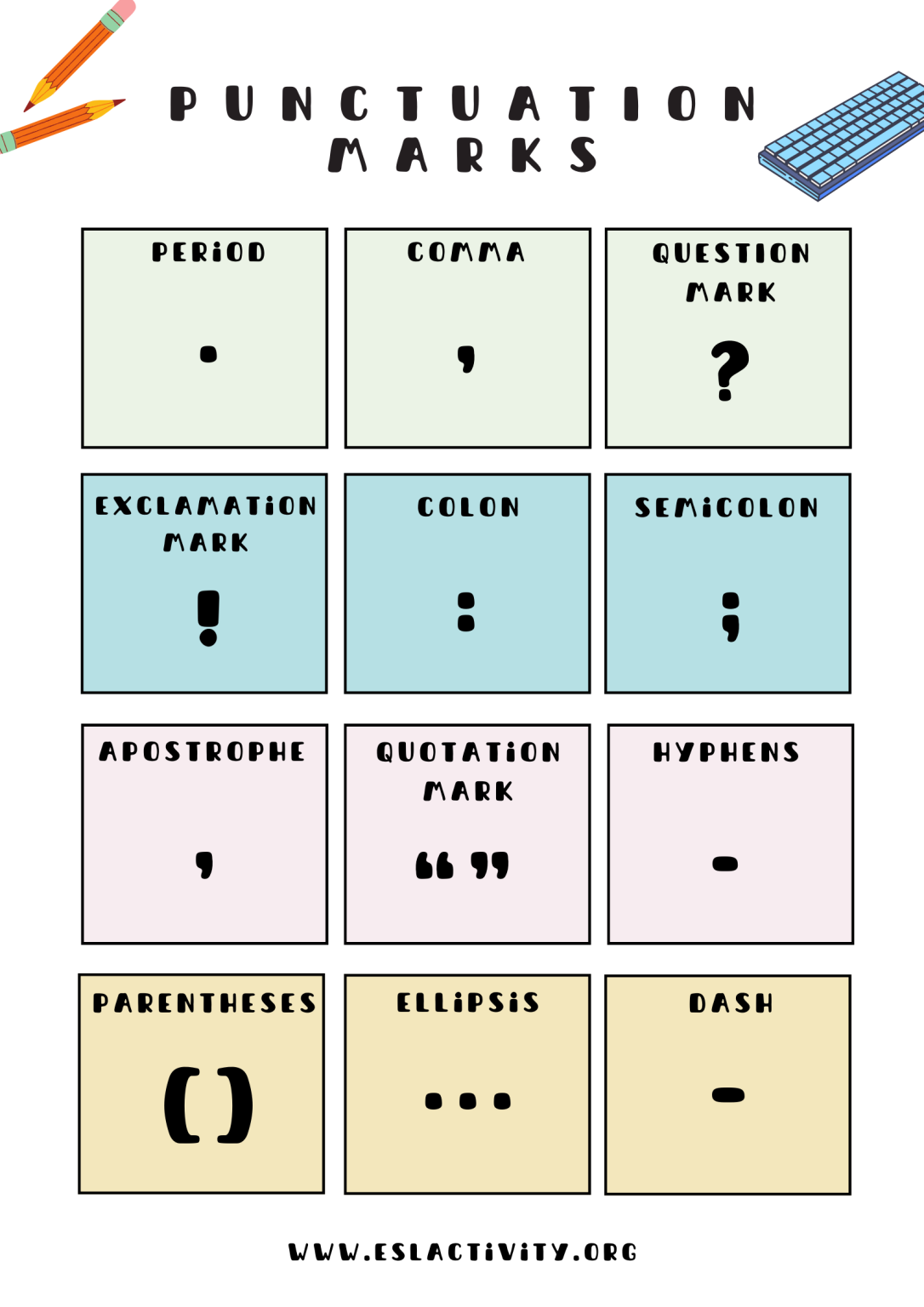 Types of Punctuation Marks: Rules, Examples, and Picture