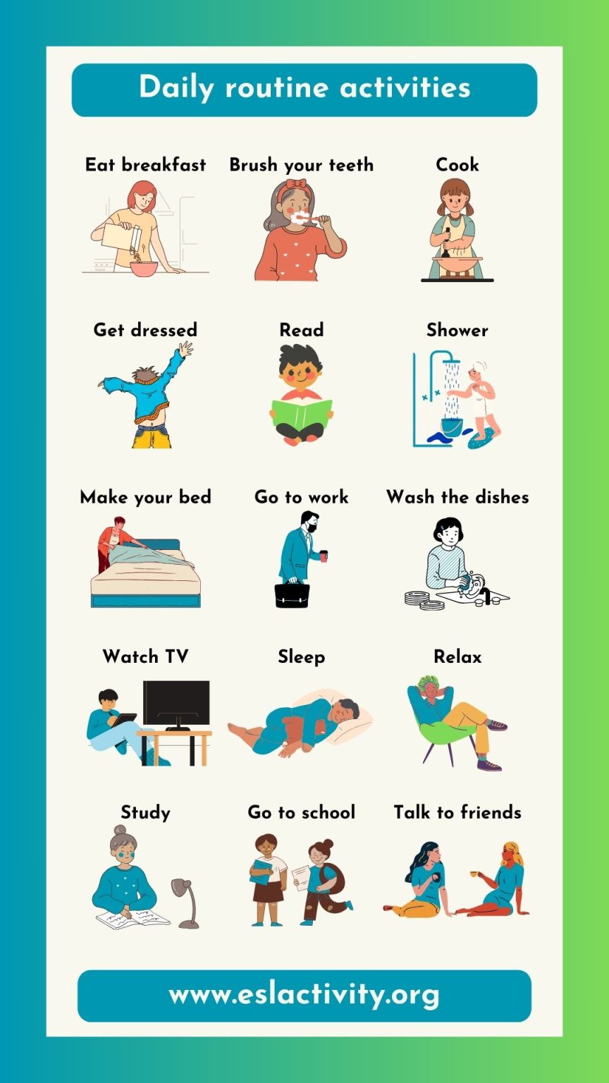 20 Daily Routine Activities with Pictures | Learn English Vocabulary