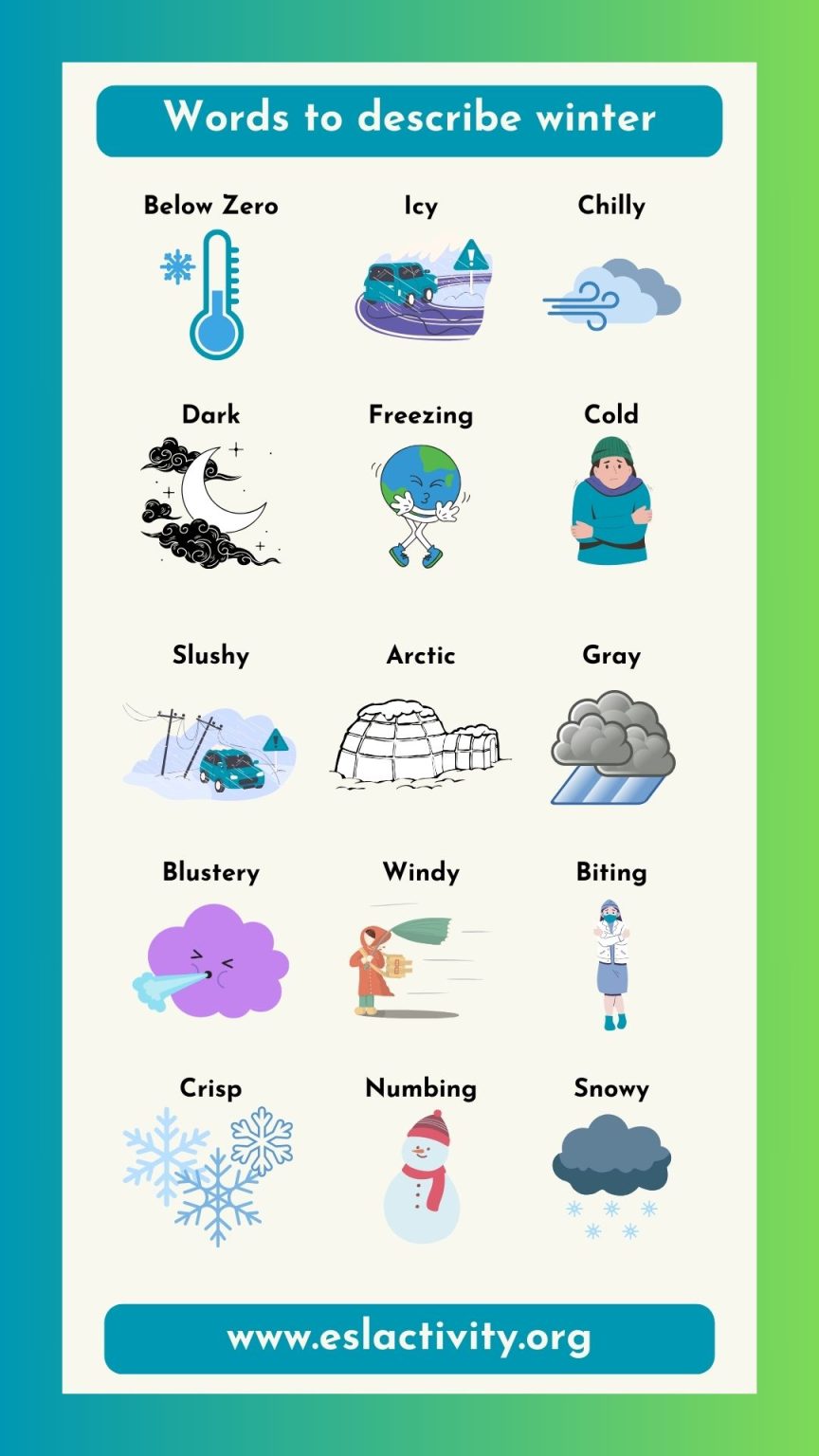 Words that Describe Winter | Winter Vocabulary with Pictures