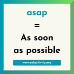 Most Common Text Abbreviations and Their Meanings