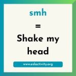 Most Common Text Abbreviations and Their Meanings