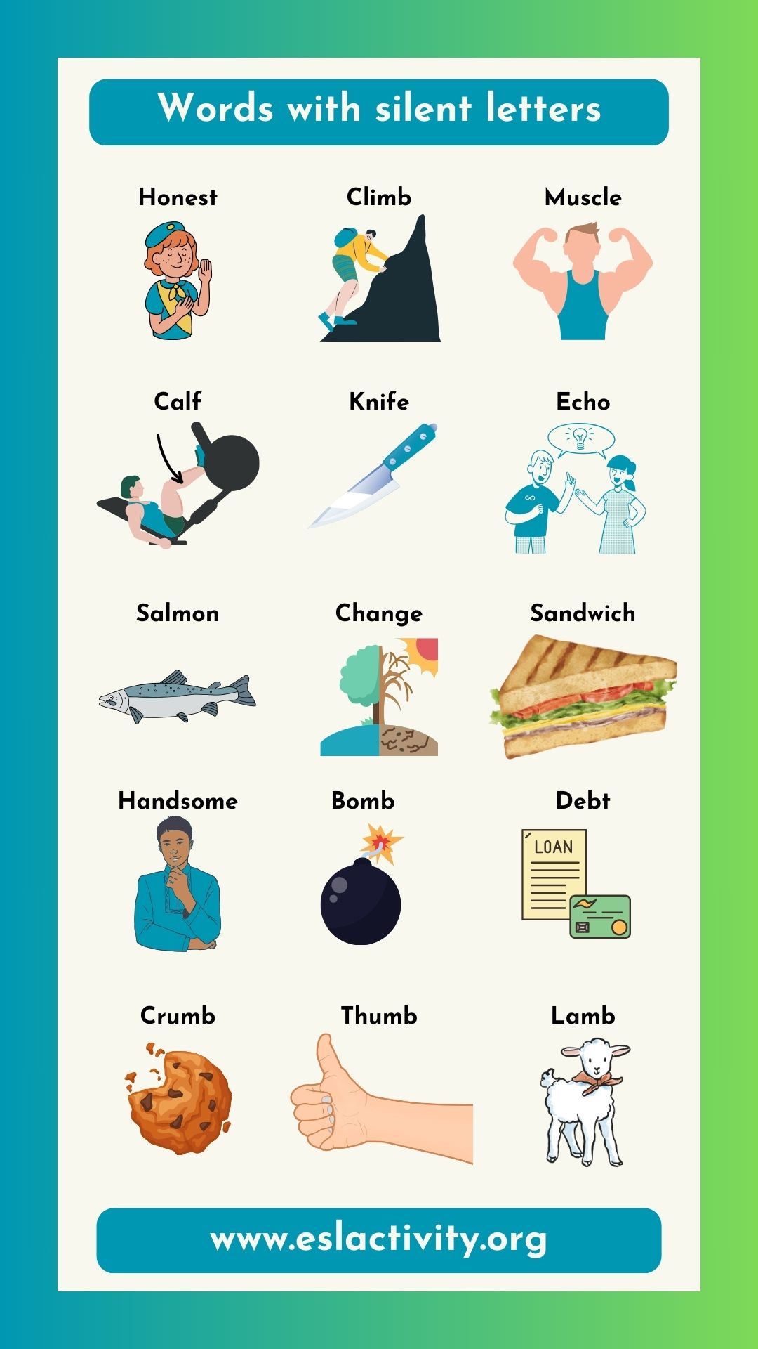 Common English Words with Silent Letters | Vocabulary List